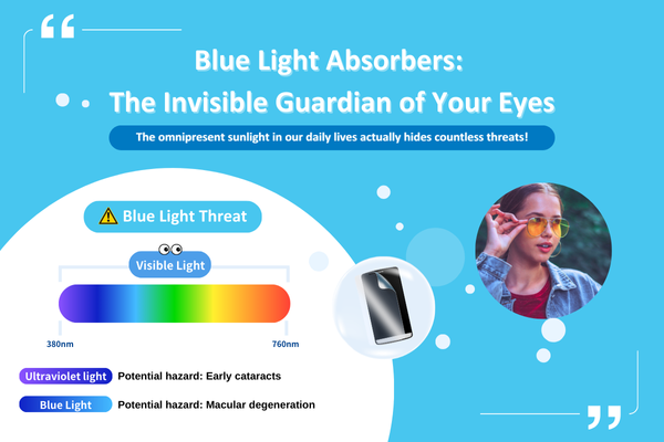 Blue Light Absorbers: The Invisible Guardian of Your Eyes ∣ Chitec ...