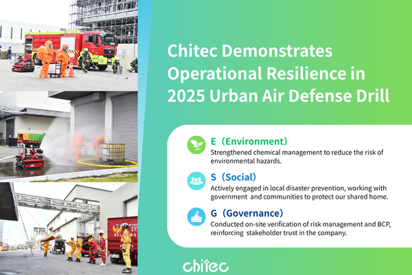 Chitec Demonstrates Operational Resilience in 2025 Urban Air Defense ...