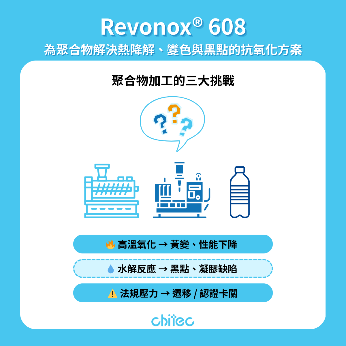 Revonox® 608 ∣ 奇鈦科技股份有限公司
