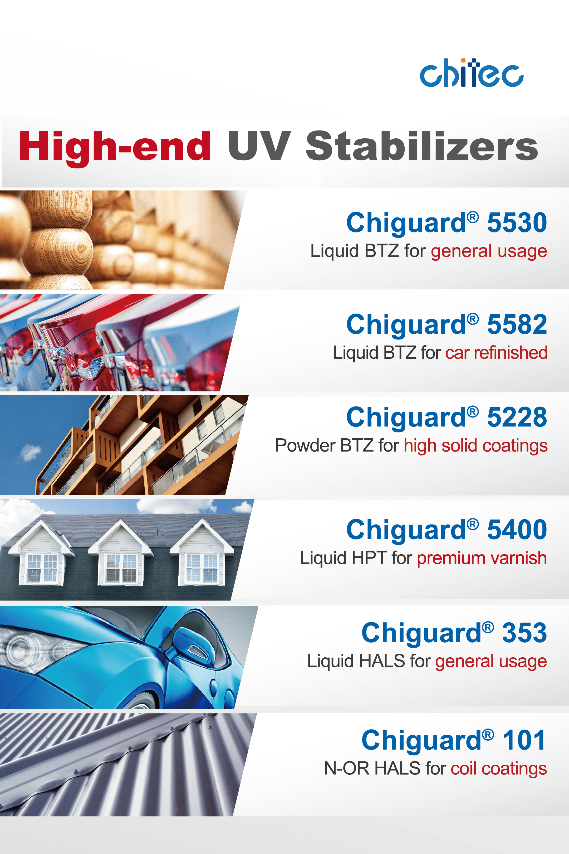 Painting the Future: Chitec's Triumph at Paint India 2024 ∣ Chitec Technology Co., Ltd.