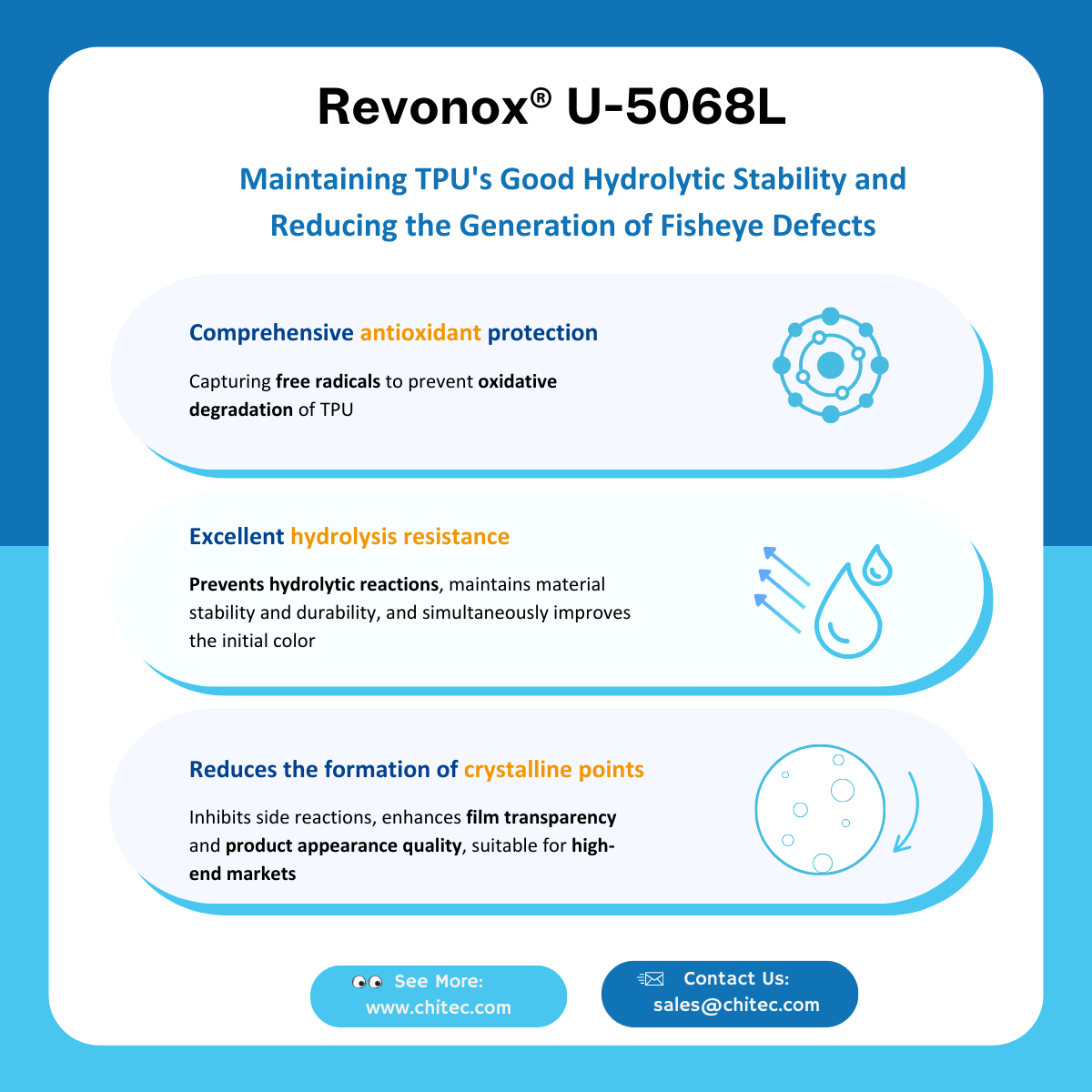 Revonox® U-5068L ∣ Chitec Technology Co., Ltd.