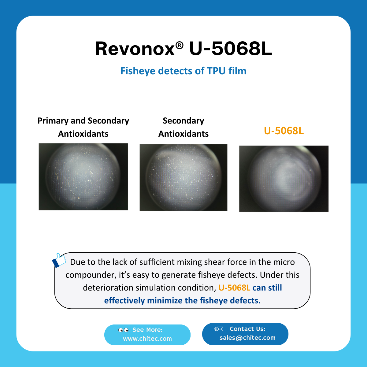 Revonox® U-5068L ∣ Chitec Technology Co., Ltd.